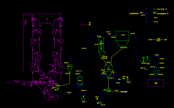 Bypass Air Discharge System (with Low NOₓ Emission) - Services and ...